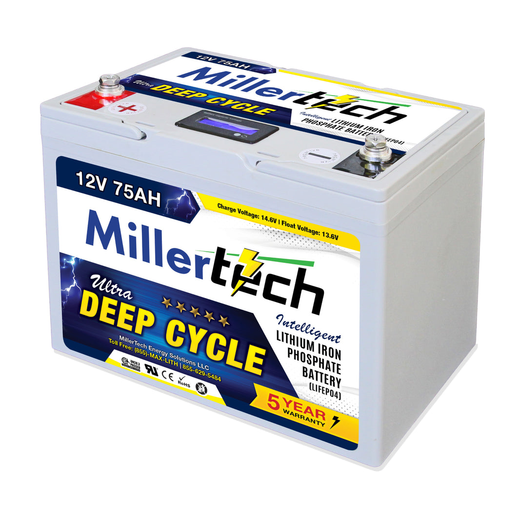 LDSreliance - MillerTech Lithium Batteries & Off Grid Solar Products